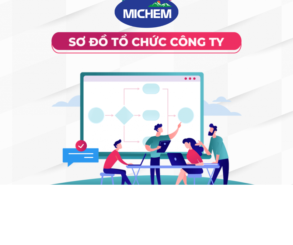 Sơ đồ tổ chức
